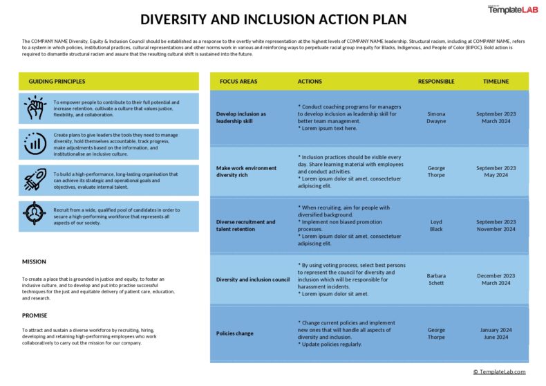 15 Free Action Plan Templates (Corrective, Emergency, Business)