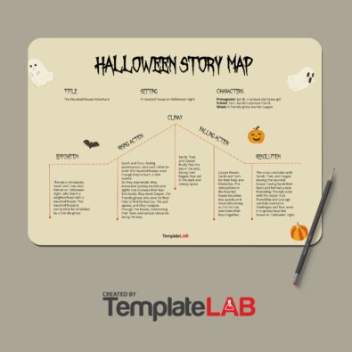 41 Free & Printable Story Map Templates [PDF, Word, PPT]