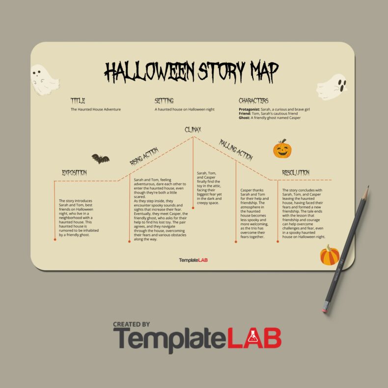 41 Free & Printable Story Map Templates [PDF, Word, PPT]