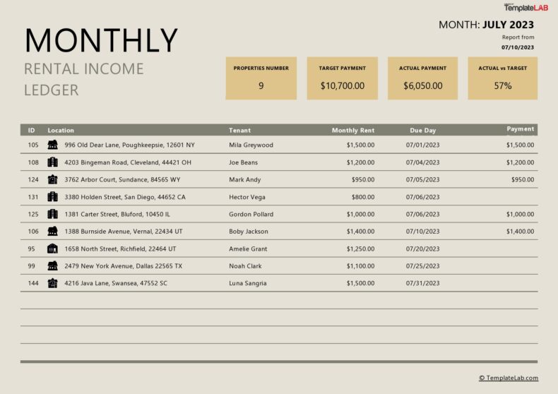39 Printable Rental Ledger Templates (Lease Ledger)