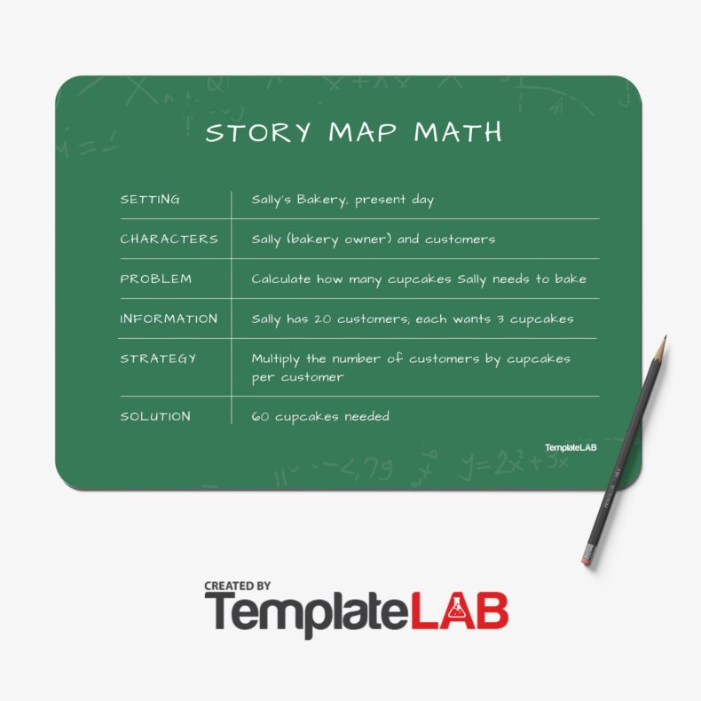 41 Free & Printable Story Map Templates [PDF, Word, PPT]