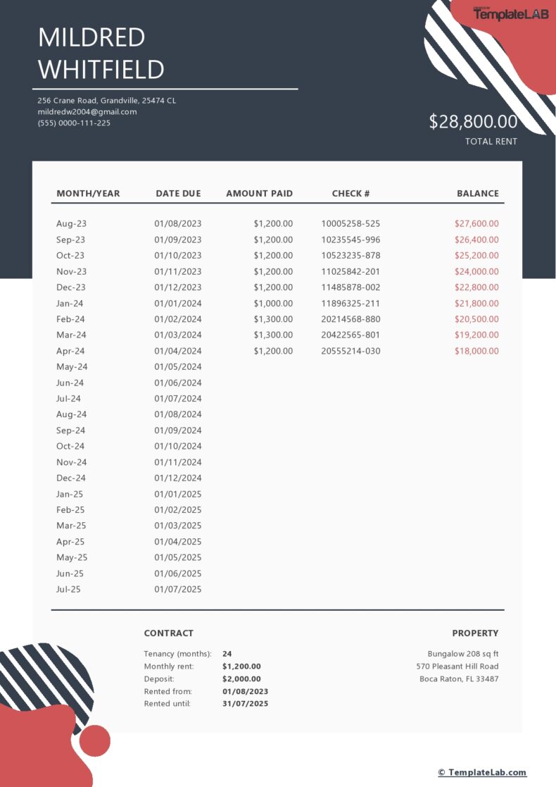 39 Printable Rental Ledger Templates (Lease Ledger)