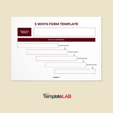 40 Effective 5 Whys Templates & Examples ᐅ TemplateLab