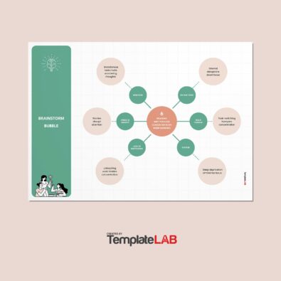 39 Printable Bubble Map Templates (Word, PDF, PowerPoint)