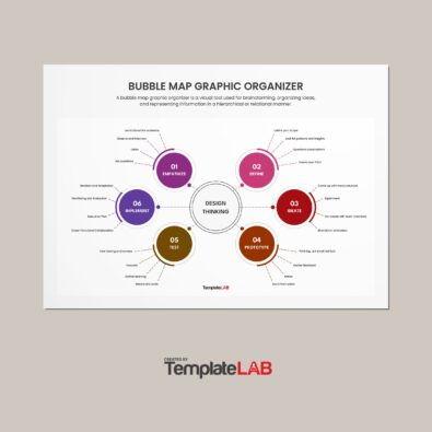 39 Printable Bubble Map Templates (Word, PDF, PowerPoint)