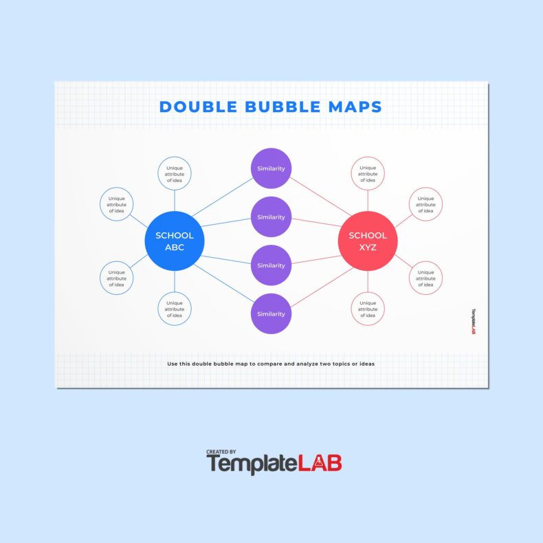 39 Printable Bubble Map Templates (Word, PDF, PowerPoint)