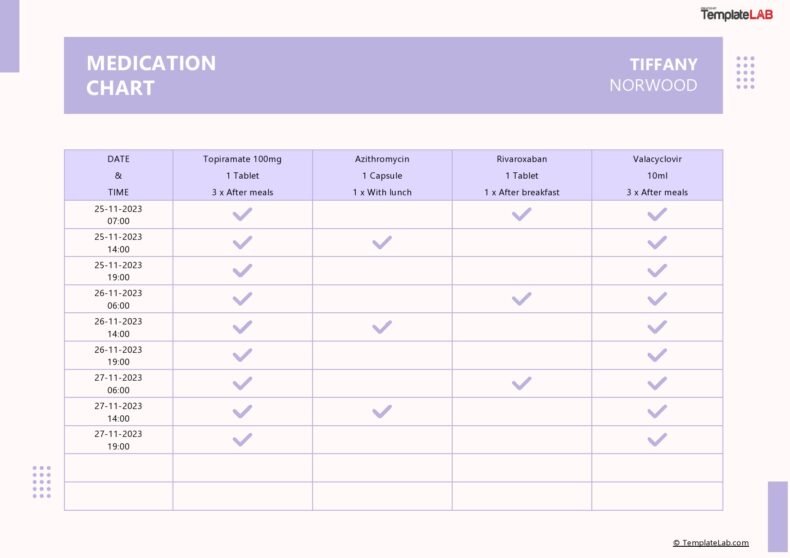 40 Great Medication Schedule Templates (+Medication Calendars)