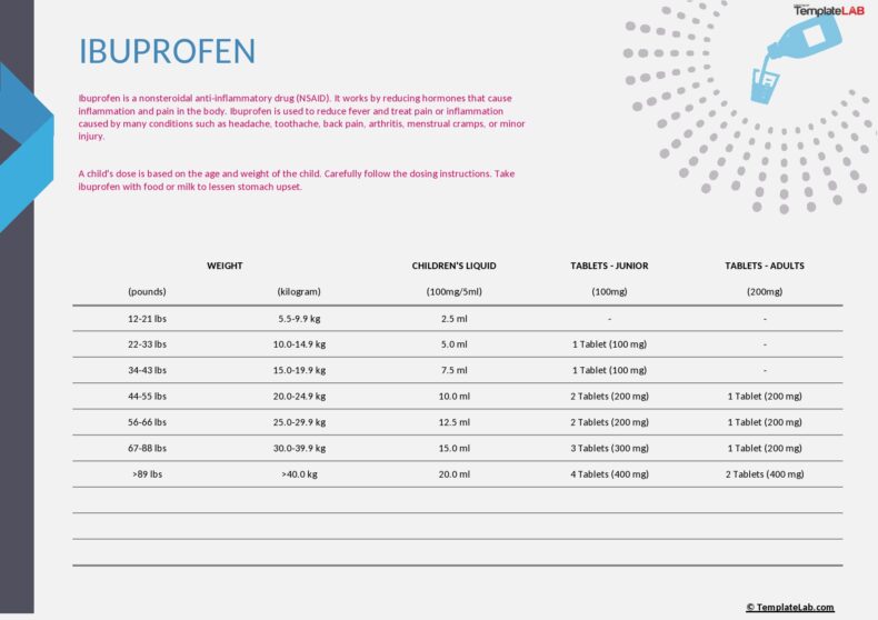 40 Great Medication Schedule Templates (+Medication Calendars)