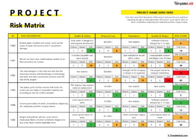 42 Handy Risk Matrix Templates (Excel / Word) ᐅ TemplateLab