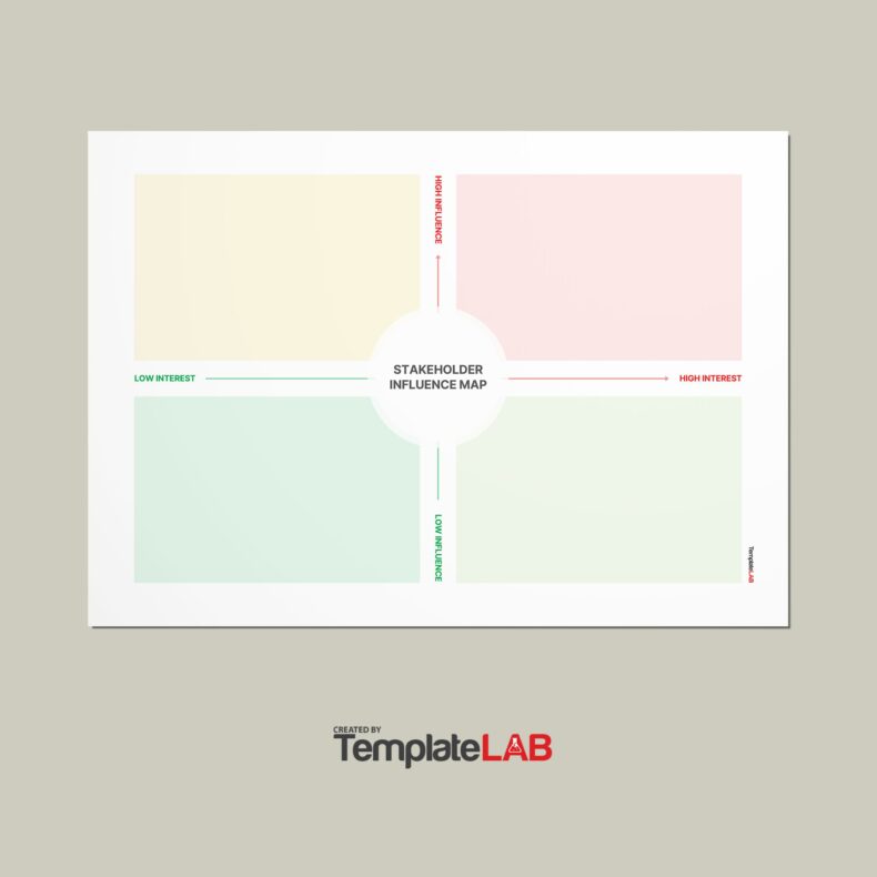 27 Stakeholder Map Templates (Word, Excel & PowerPoint)