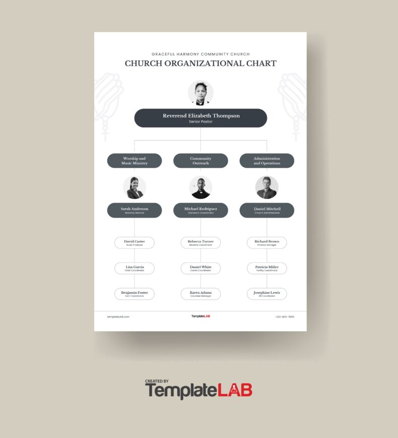 41 Organizational Chart Templates (Word, Excel, PowerPoint, PSD)