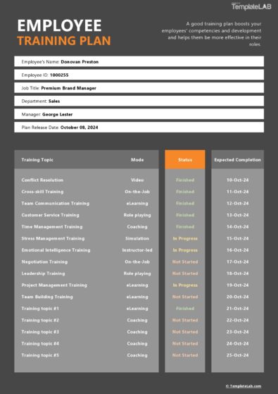 45 Employee Training Plan Templates (Word, Excel, PDF) ᐅ TemplateLab