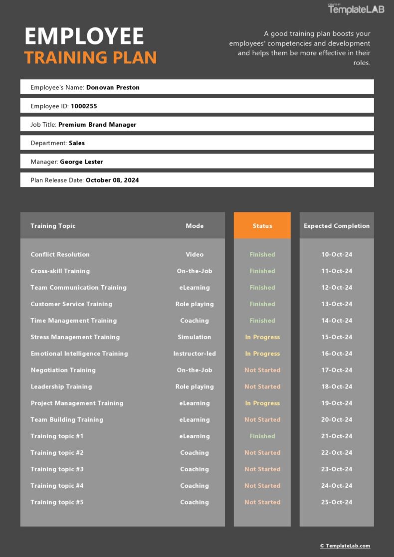 45 Employee Training Plan Templates (Word, Excel, PDF) ᐅ TemplateLab