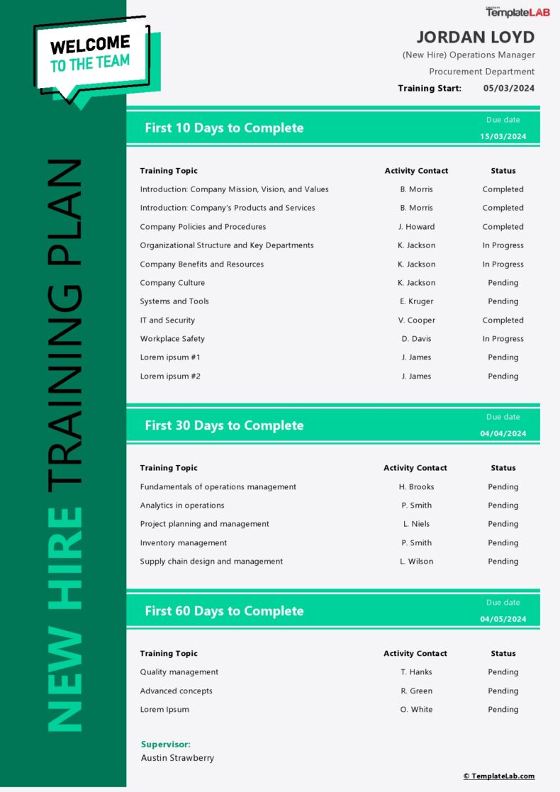 45 Employee Training Plan Templates (Word, Excel, PDF) ᐅ TemplateLab