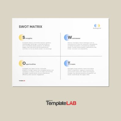 35 Powerful SWOT Analysis Templates & Examples