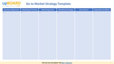 39 Best Go to Market Strategy Templates [100% Free]