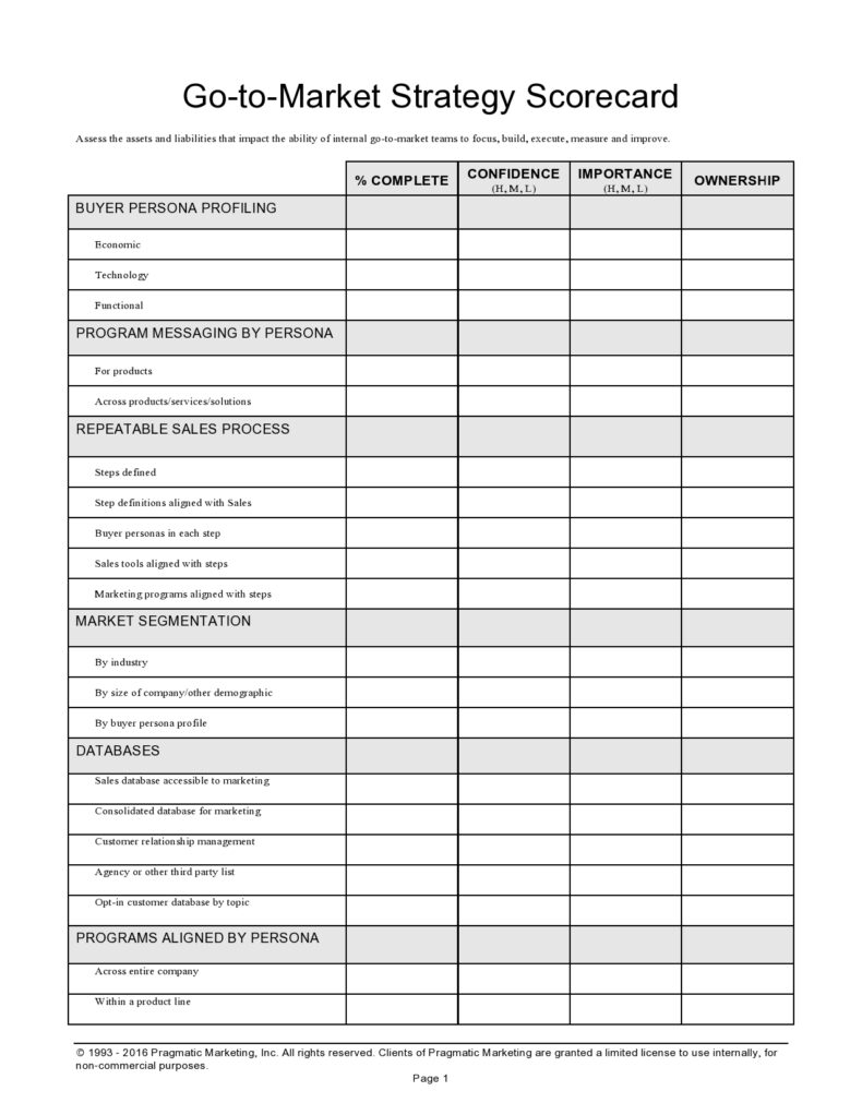 39 Best Go to Market Strategy Templates [100% Free]