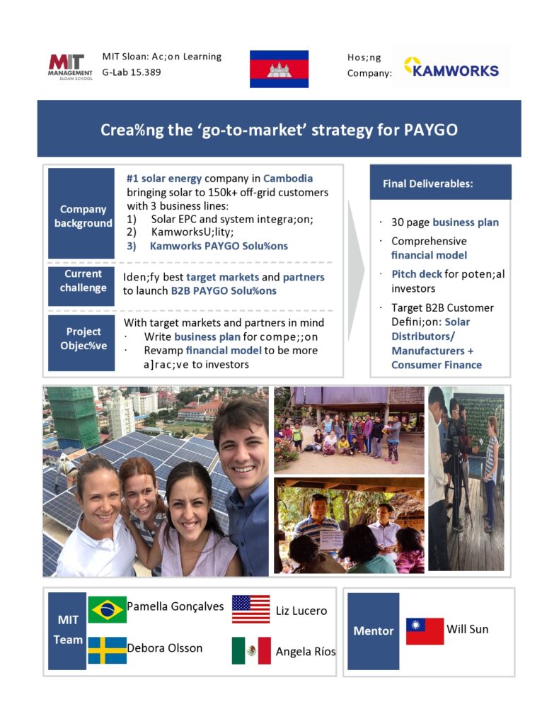 39 Best Go to Market Strategy Templates [100% Free]