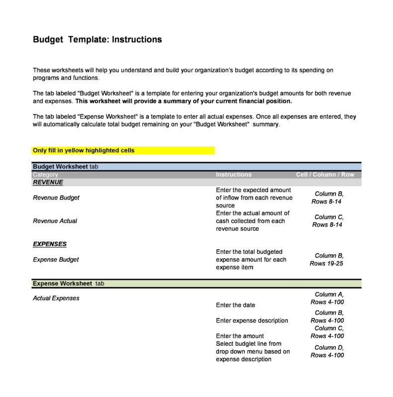 40 Simple Nonprofit Budget Templates [Excel / Word]
