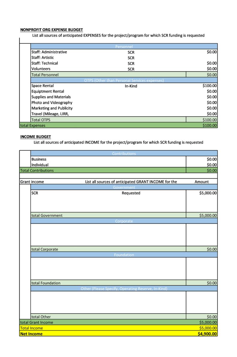 40 Simple Nonprofit Budget Templates [Excel / Word]