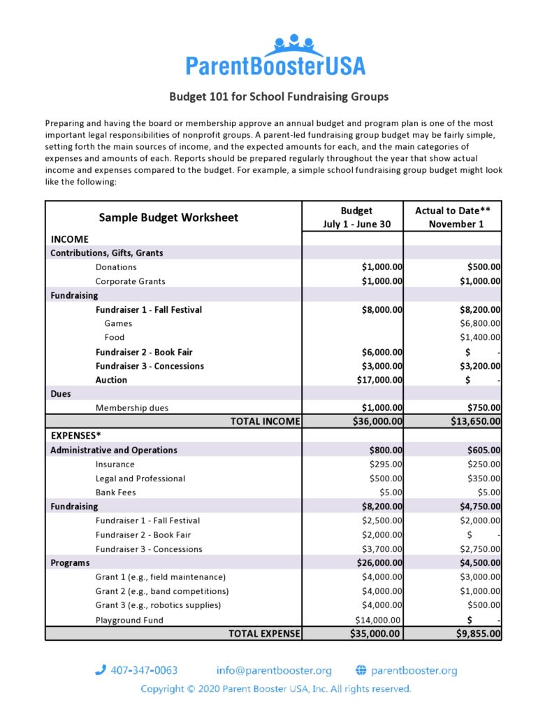 40 Simple Nonprofit Budget Templates [Excel / Word]