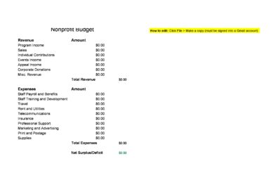 40 Simple Nonprofit Budget Templates [Excel / Word]