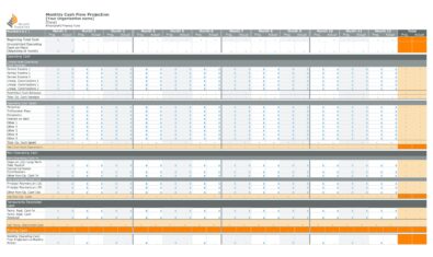 40 Simple Nonprofit Budget Templates [Excel / Word]