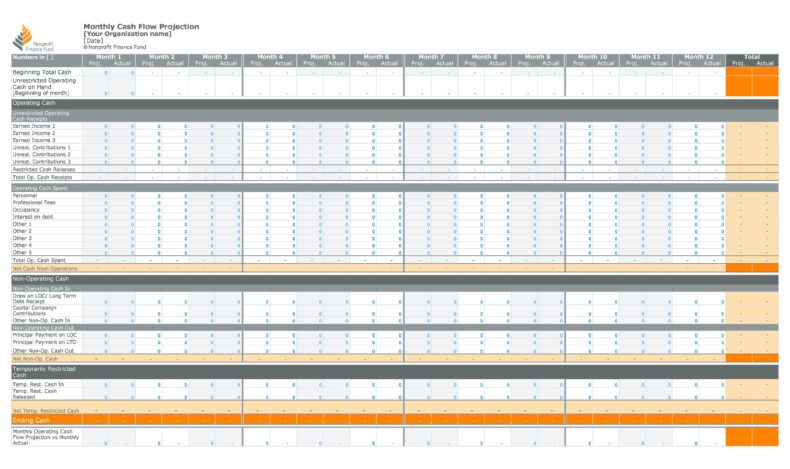 40 Simple Nonprofit Budget Templates [Excel / Word]