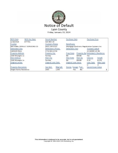 40 Printable Notice of Default Letters [Word] ᐅ TemplateLab