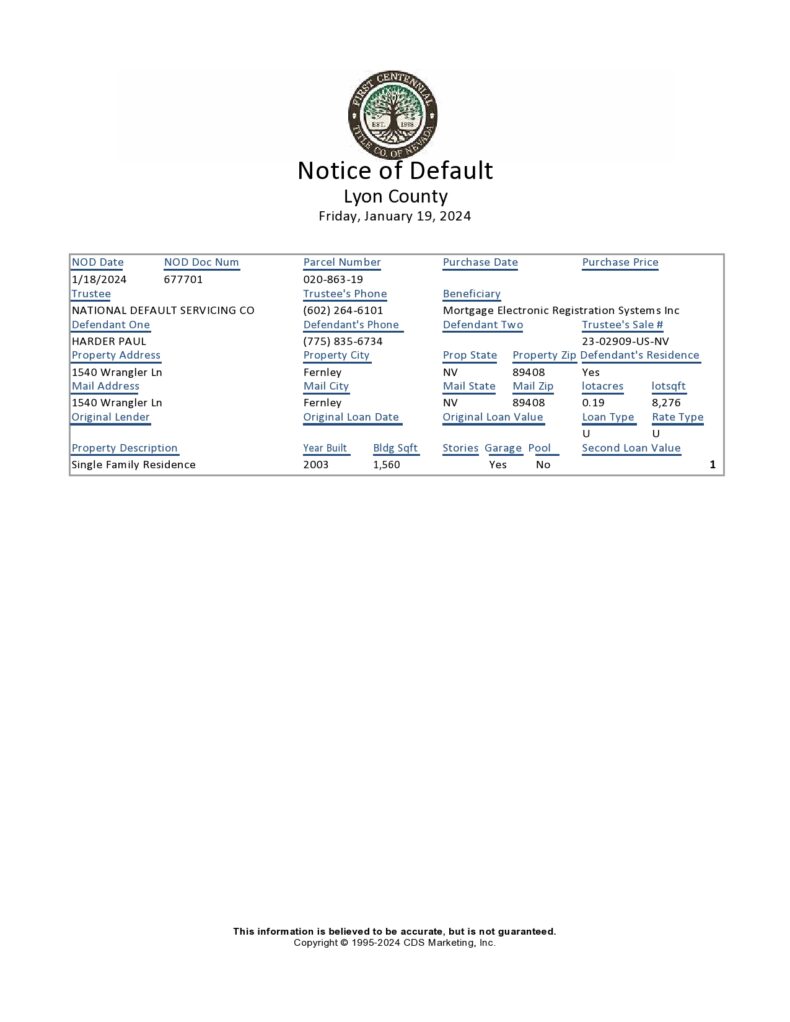 40 Printable Notice of Default Letters [Word] ᐅ TemplateLab