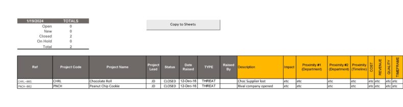 32 Free RAID Log Templates (Trackers / Planners)