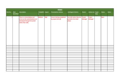 32 Free RAID Log Templates (Trackers / Planners)