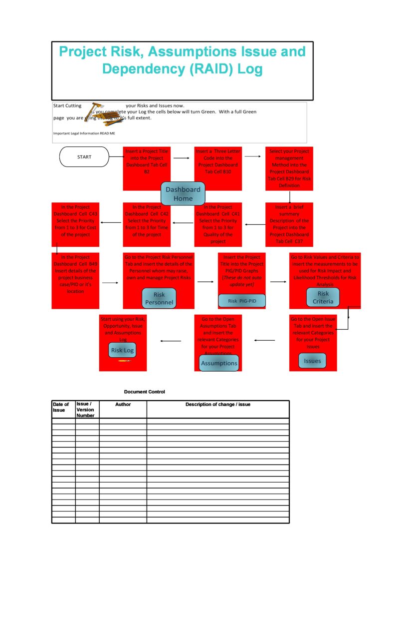 32 Free RAID Log Templates (Trackers / Planners)