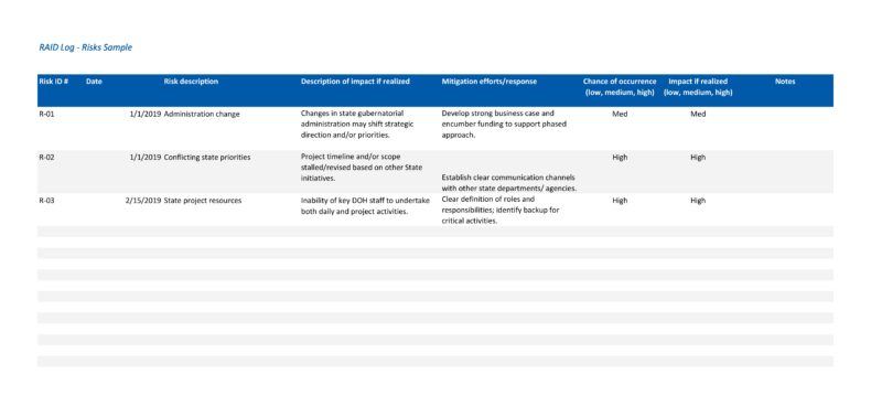 32 Free RAID Log Templates (Trackers / Planners)