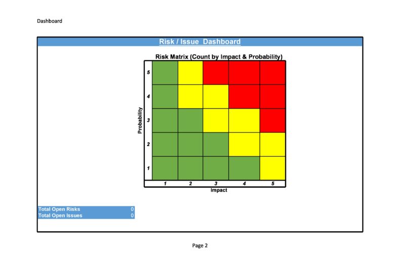 32 Free RAID Log Templates (Trackers / Planners)