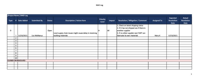 32 Free RAID Log Templates (Trackers / Planners)