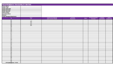 39 Useful Requirements Traceability Matrix Templates (FREE)