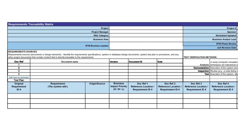 39 Useful Requirements Traceability Matrix Templates (FREE)