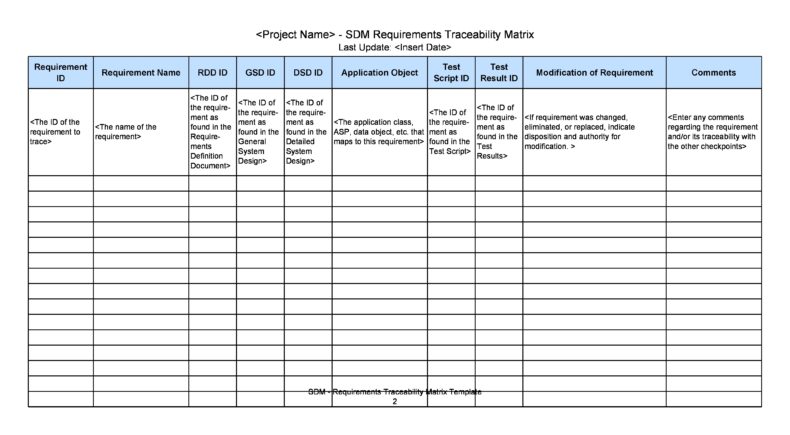39 Useful Requirements Traceability Matrix Templates (FREE)