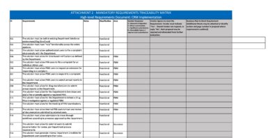39 Useful Requirements Traceability Matrix Templates (FREE)