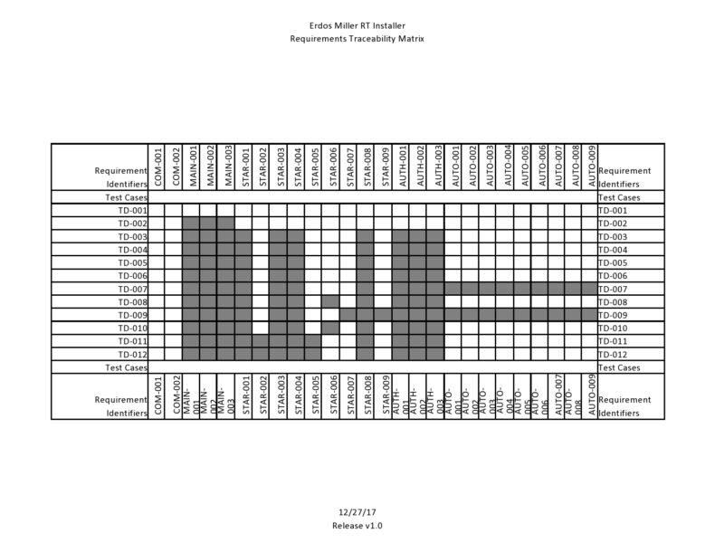 39 Useful Requirements Traceability Matrix Templates (FREE)