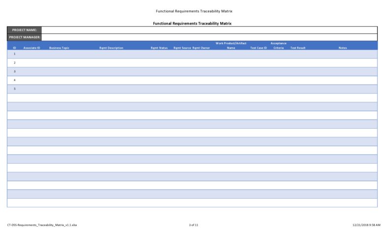 39 Useful Requirements Traceability Matrix Templates (FREE)