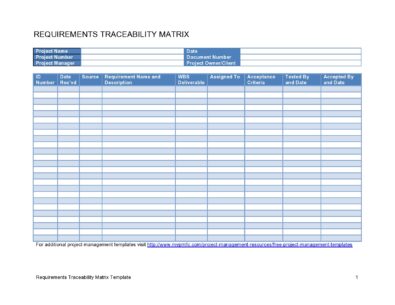 39 Useful Requirements Traceability Matrix Templates (FREE)