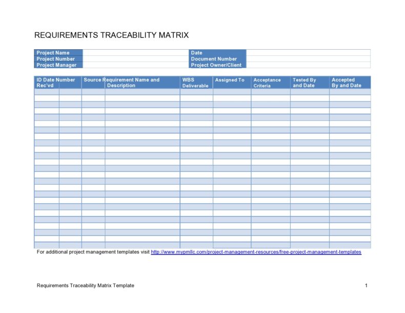 39 Useful Requirements Traceability Matrix Templates (FREE)