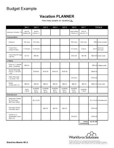 40 Free Travel Planner Templates [Excel, Word, PDF]