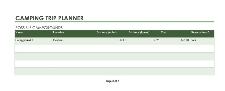 40 Free Travel Planner Templates [Excel, Word, PDF]