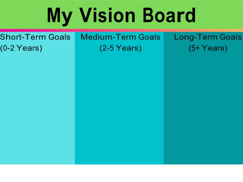 38 Useful Vision Board Templates (Goals & Dreams)