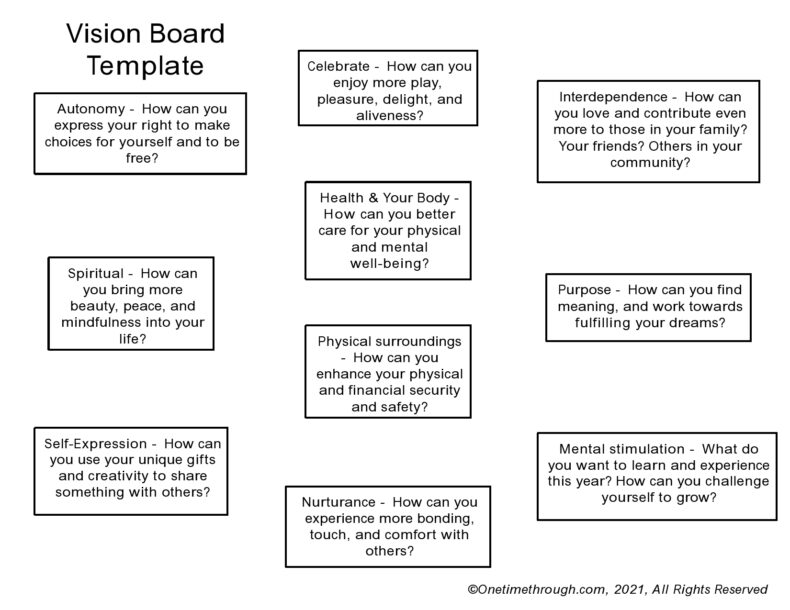 38 Useful Vision Board Templates (Goals & Dreams)