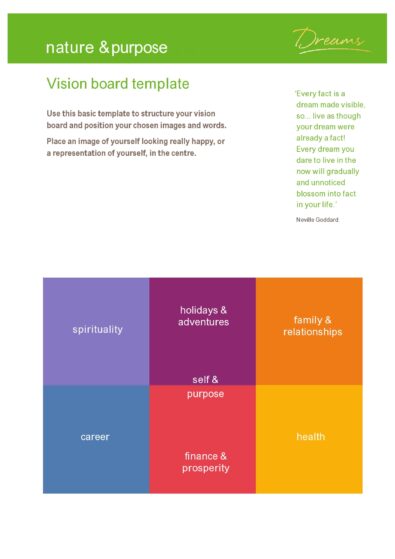 38 Useful Vision Board Templates (Goals & Dreams)