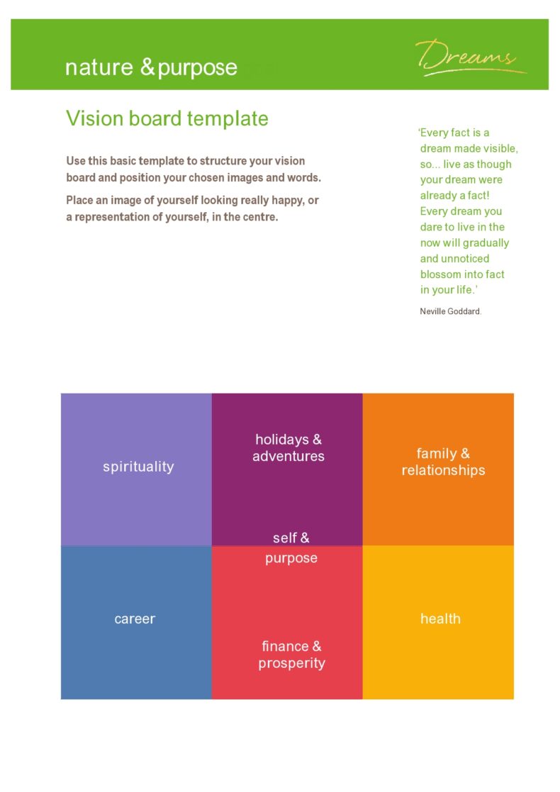 38 Useful Vision Board Templates (Goals & Dreams)